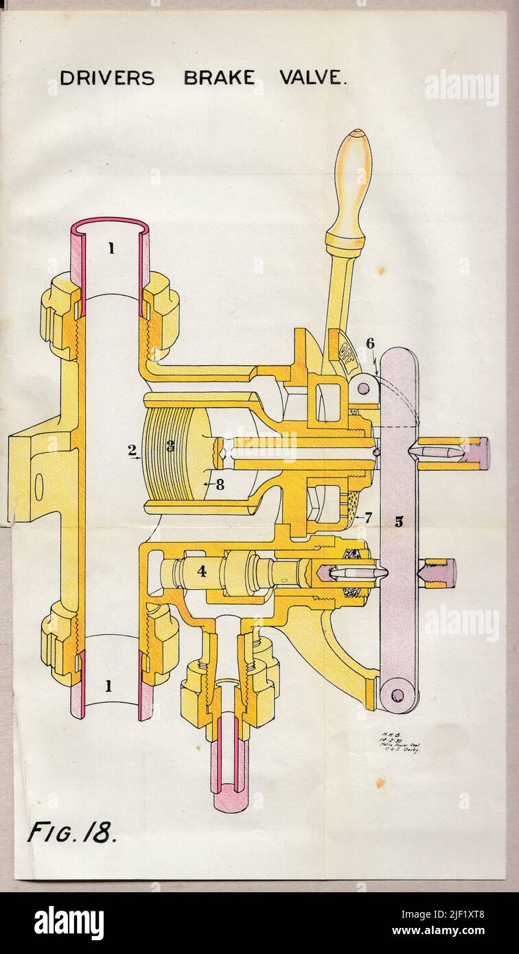 Drivers brake valve Stock Photo - Alamy