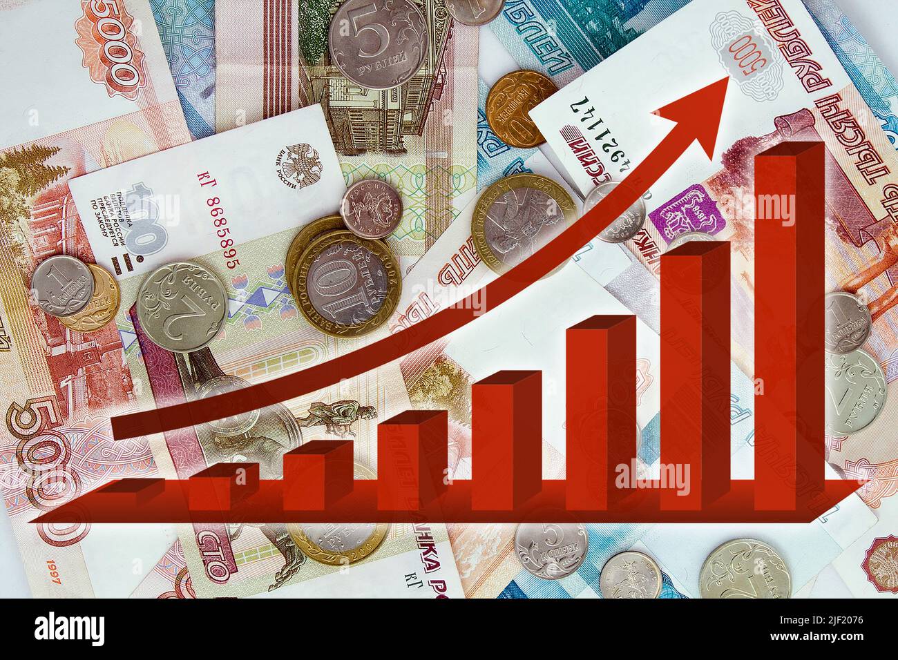 War profit chart hi-res stock photography and images - Alamy