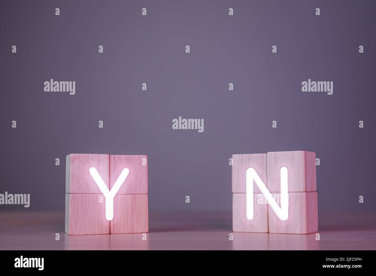 Evaluation and decision concept. Y means Yes. N means No. True and ...