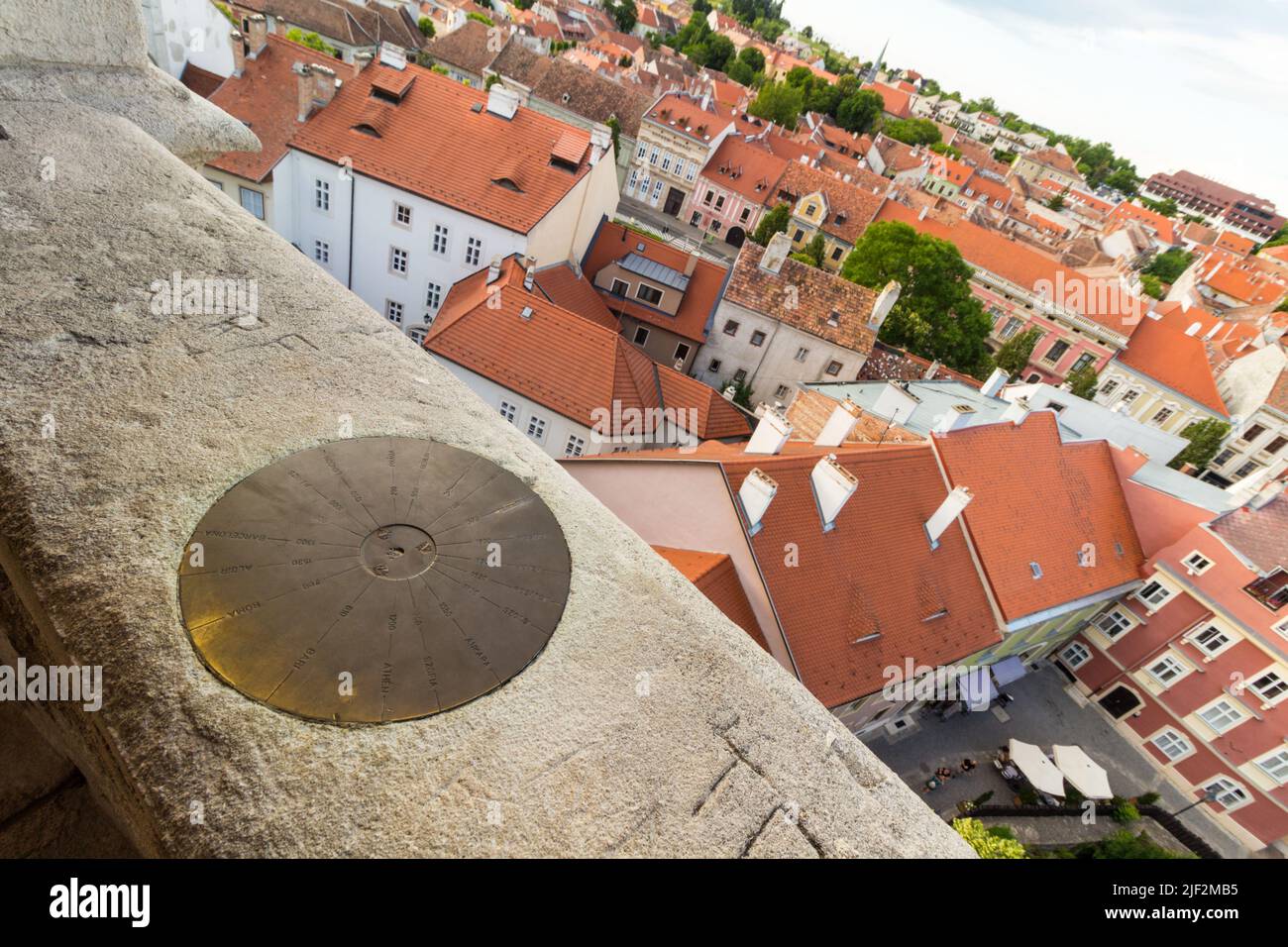 Direction compass sign showing the distance of significant locations on ...