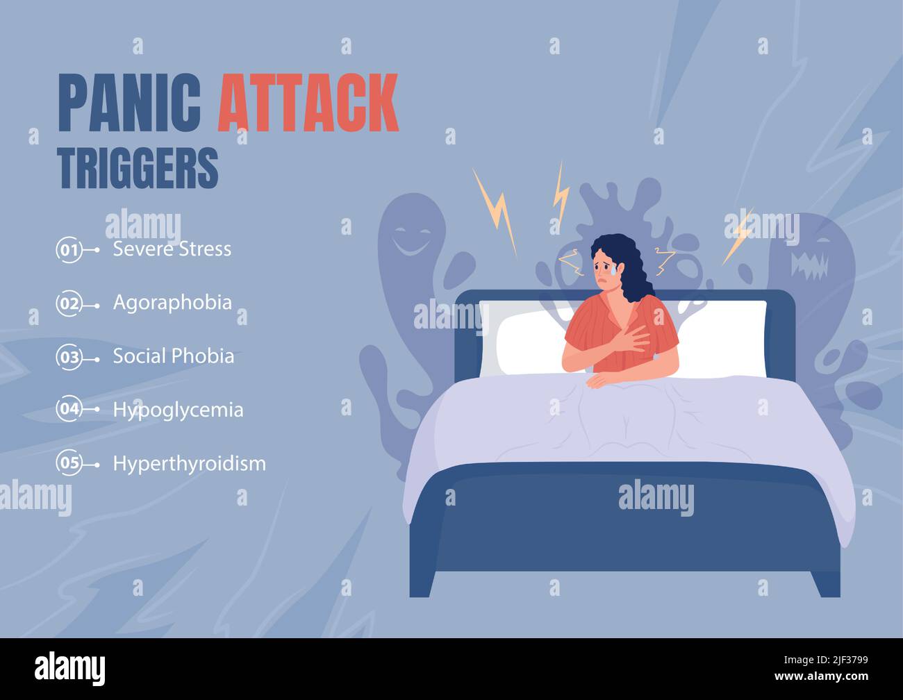 Panic attack triggers flat vector banner template Stock Vector Image ...