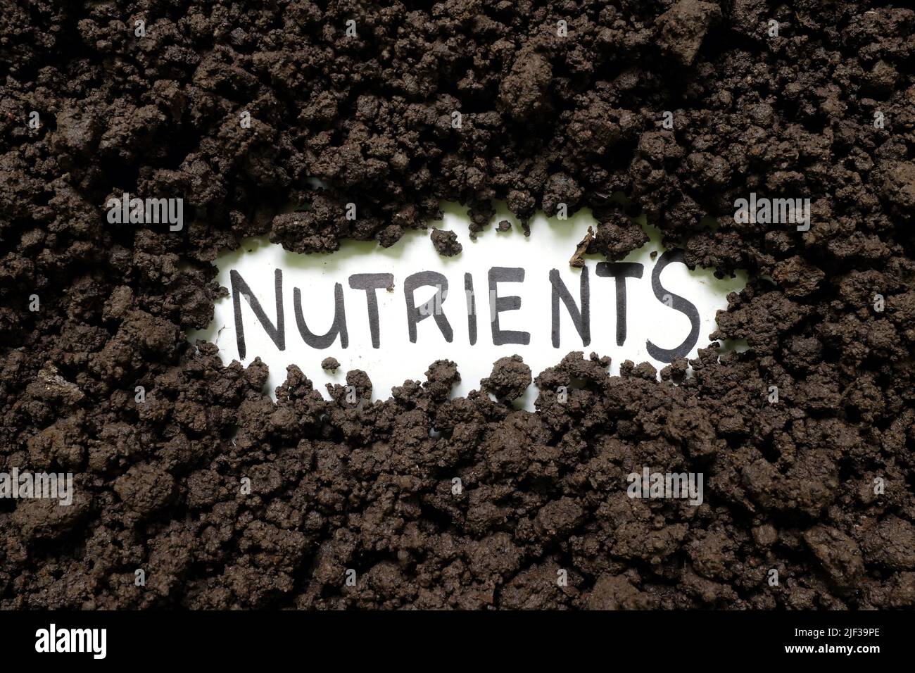 Soil measurement hi-res stock photography and images - Alamy