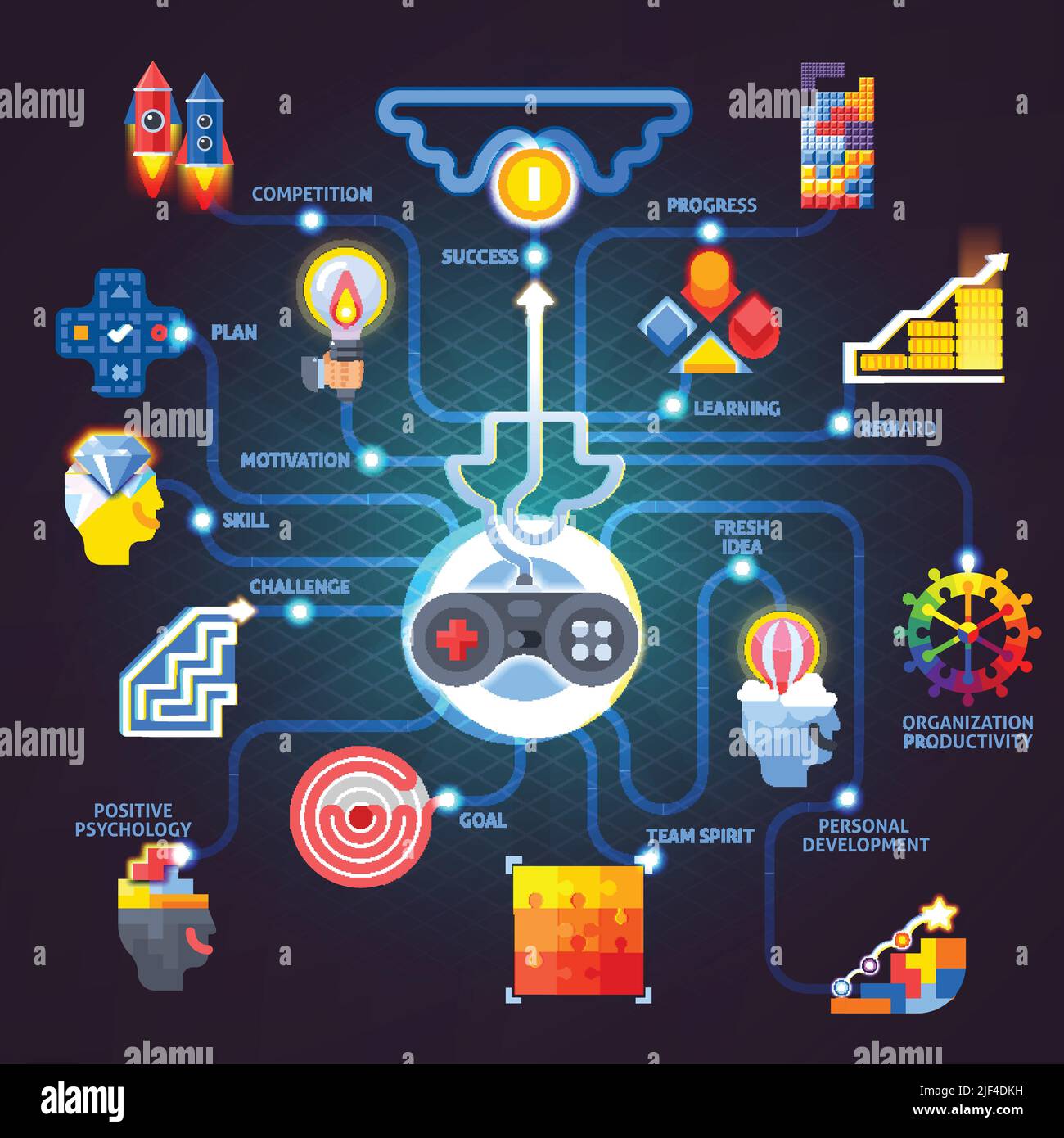 Gamification principles elements applications flat colorful glowing ...