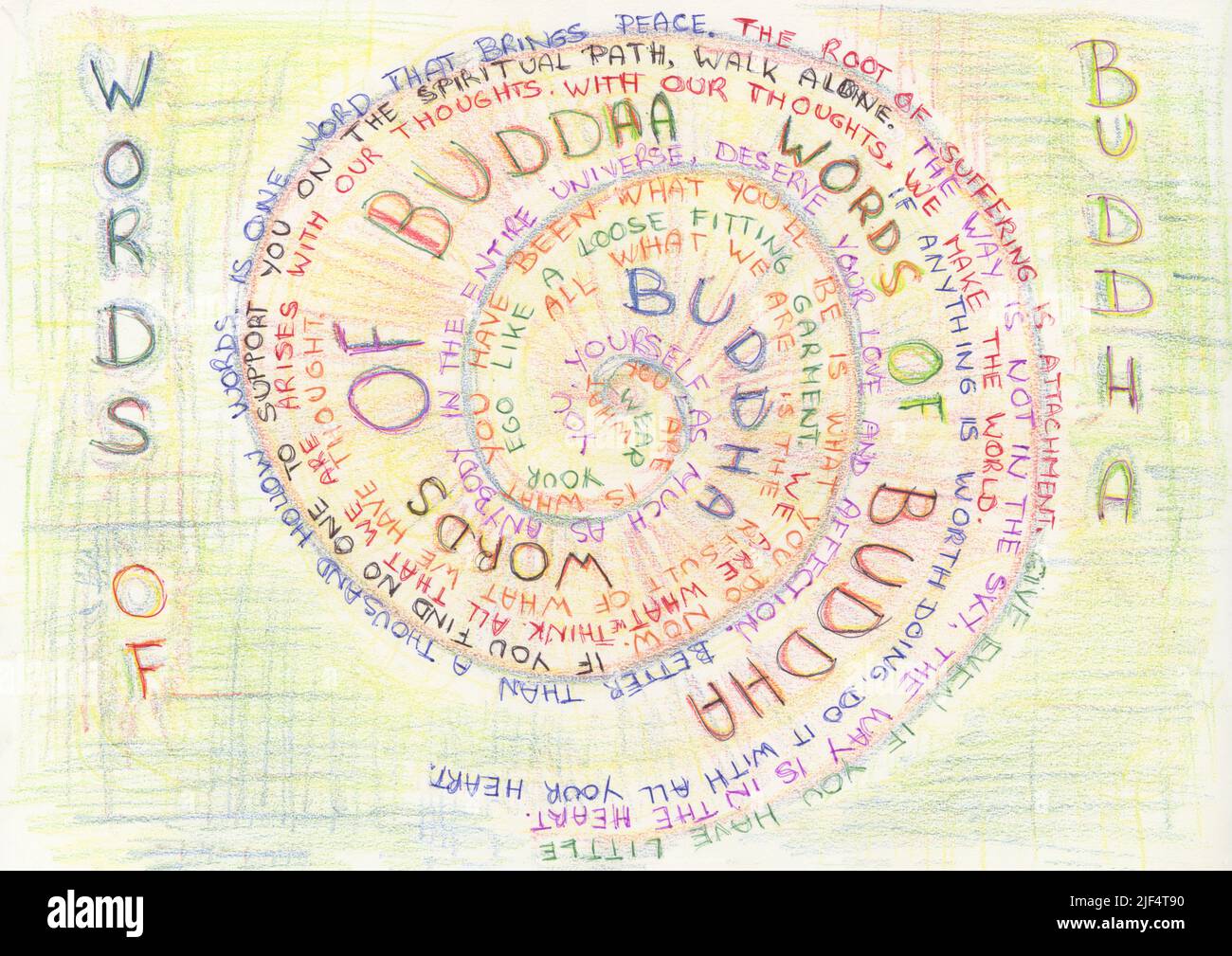 Words of Buddha in a spiral. The main color of this drawing is yellow ...