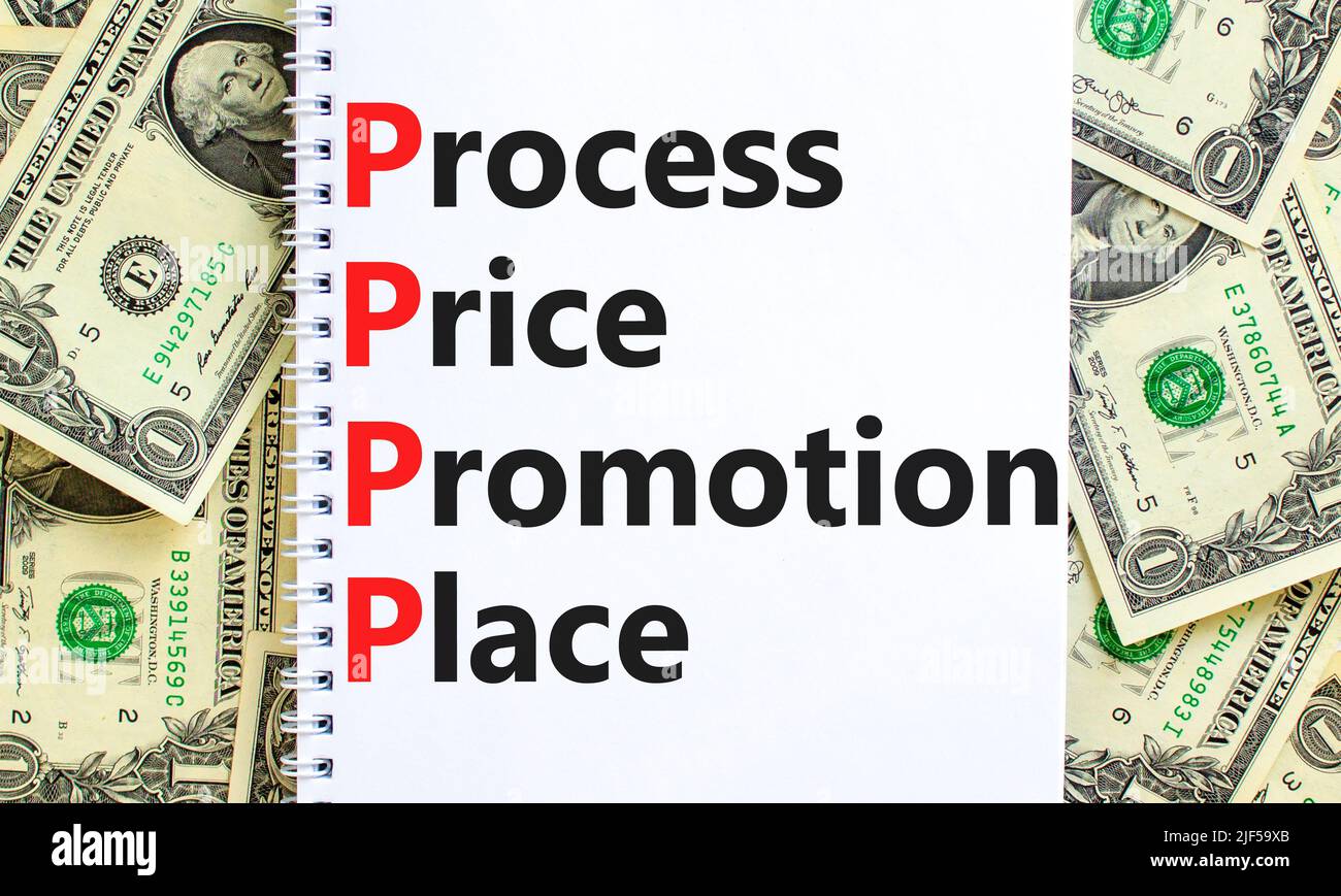 PPPP process price promotion place symbol. Concept words PPPP process ...