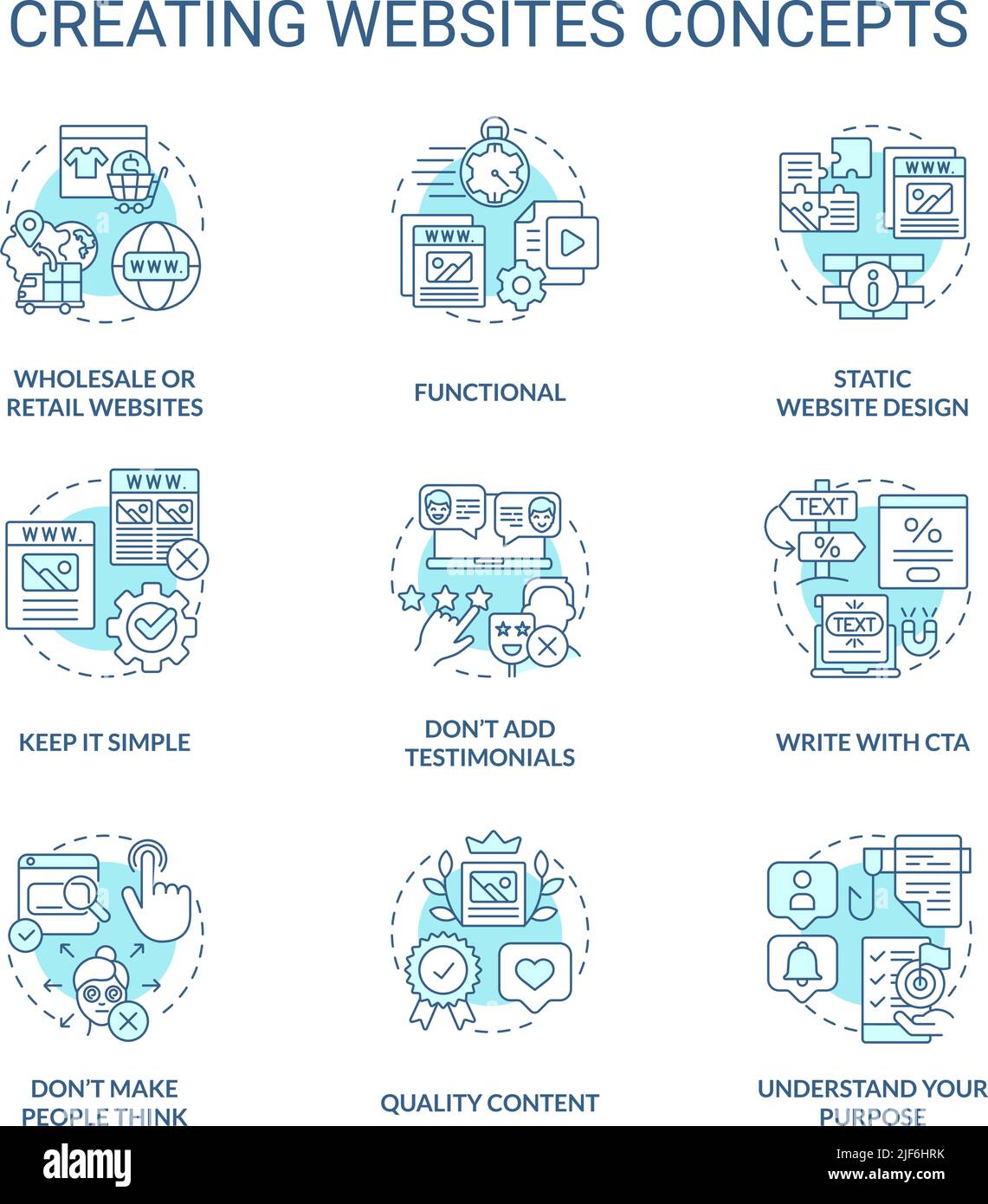 Creating websites turquoise concept icons set Stock Vector Image & Art ... Creating websites turquoise concept icons set Stock Vector Image & Art ...