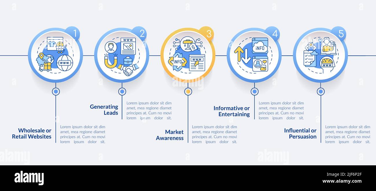 Classification flowchart hi-res stock photography and images - Alamy