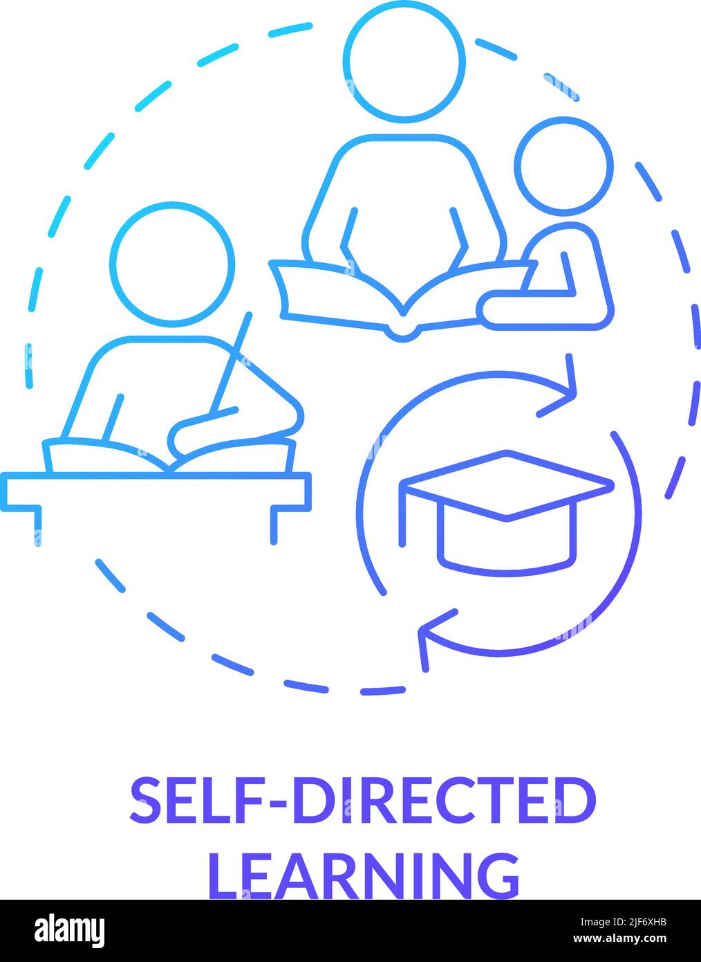 Self-directed learning blue gradient concept icon Stock Vector Image ... Self-directed learning blue gradient concept icon Stock Vector Image ...