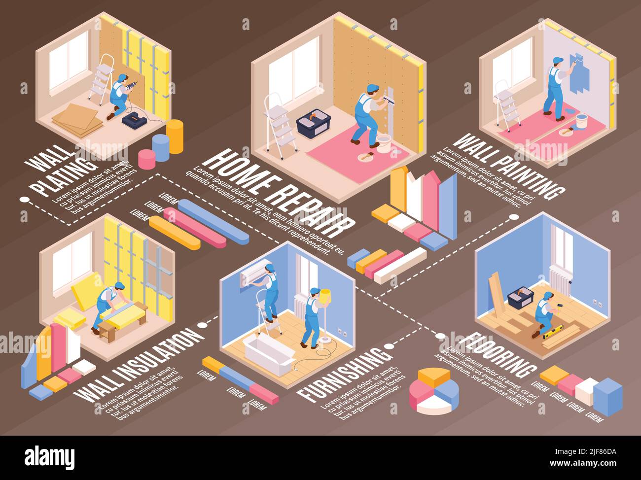 Isometric repairs horizontal composition with graph elements flowchart ...