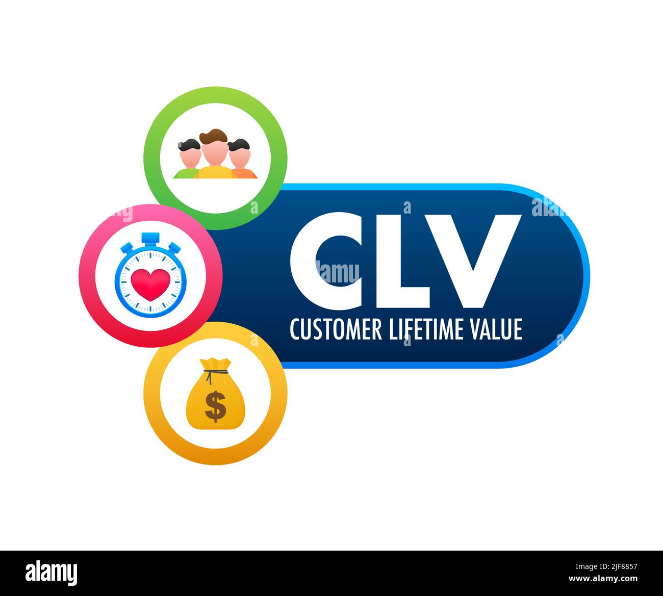 CLV - Customer Lifetime Value. Business concept. Vector stock ...