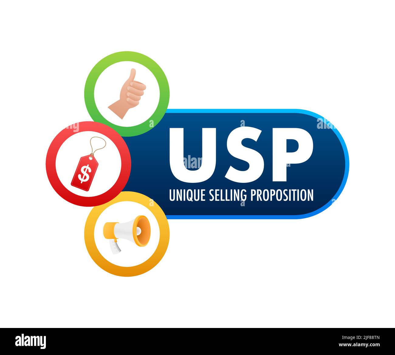 USP - Unique Selling Proposition, business concept. Vector stock ...