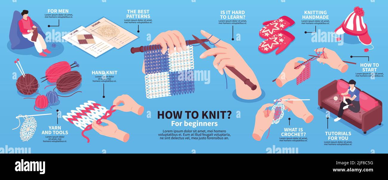Isometric knitting infographics with isolated icons of needlework and ...
