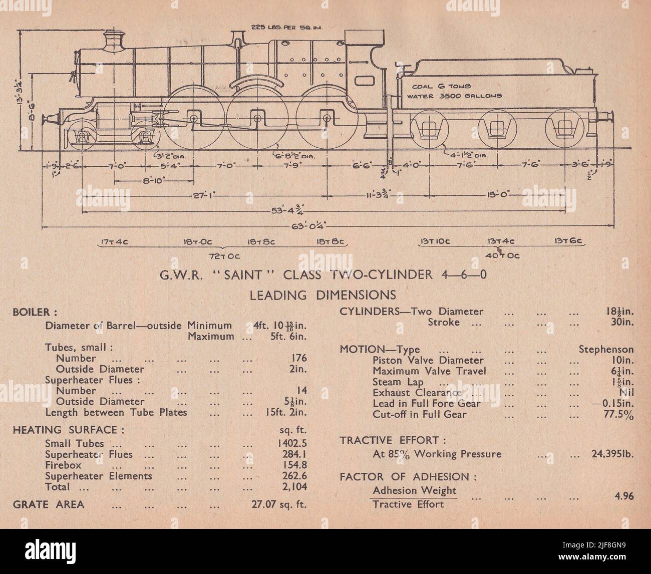 Vintage diagram of G.W.R. Saint Class Two Cylinder 4-6-0 Leading ...