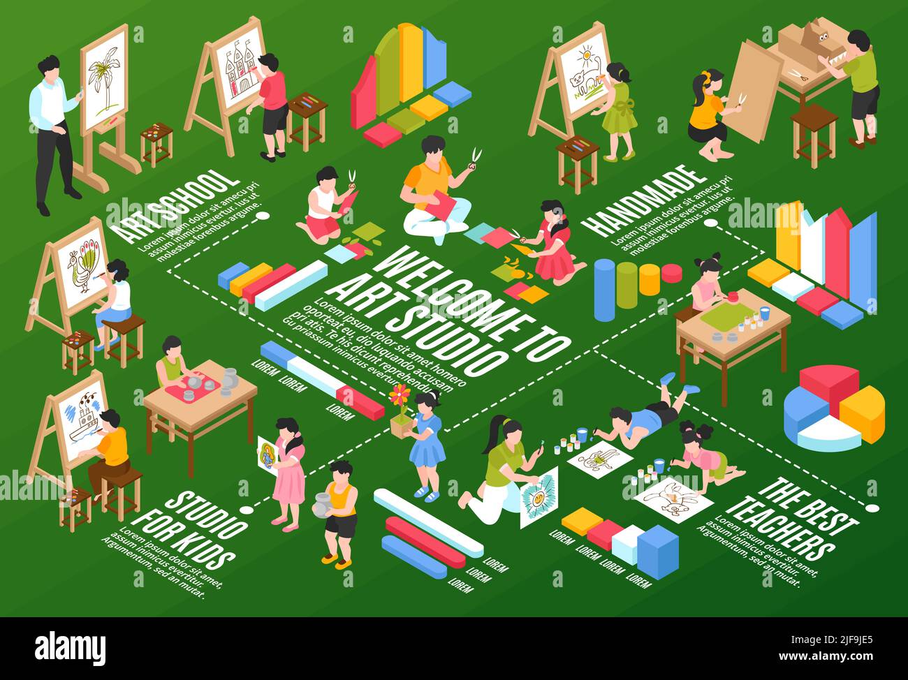 Isometric children art school horizontal composition with flowchart ...