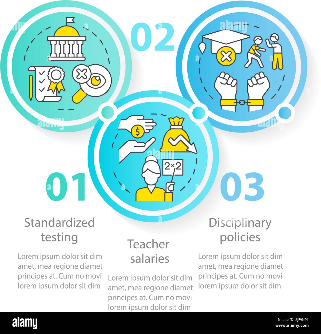 Major education issues blue circle infographic template Stock Vector ... Major education issues blue circle infographic template Stock Vector ...