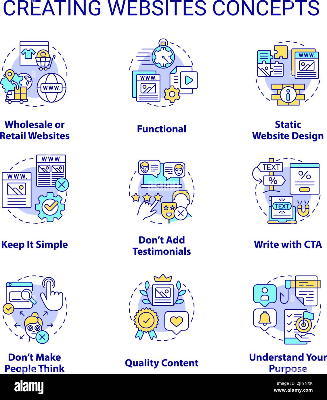 Creating websites concept icons set Stock Vector Image & Art - Alamy Creating websites concept icons set Stock Vector Image & Art - Alamy