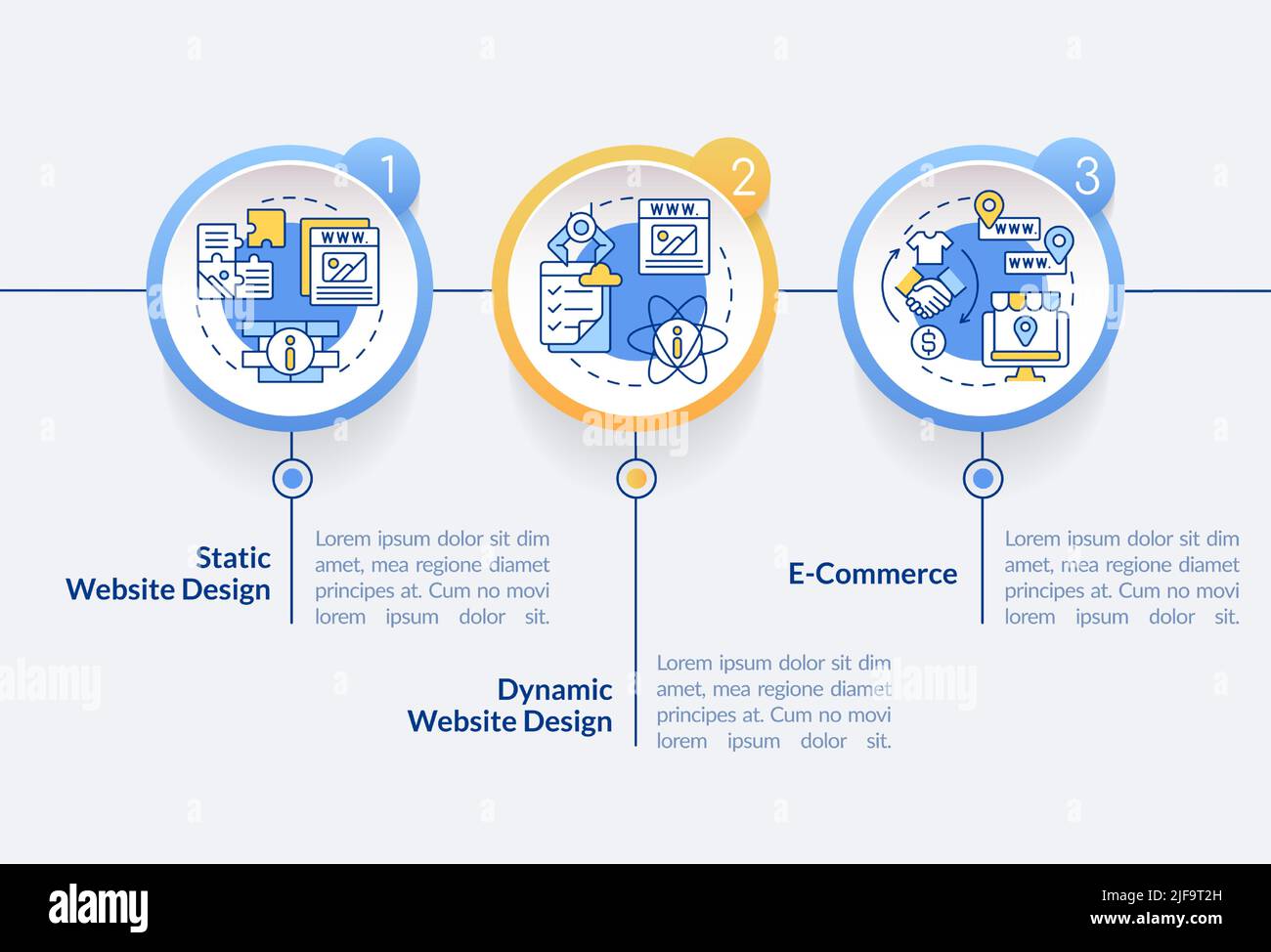 Website layout types circle infographic template Stock Vector Image ... Website layout types circle infographic template Stock Vector Image ...