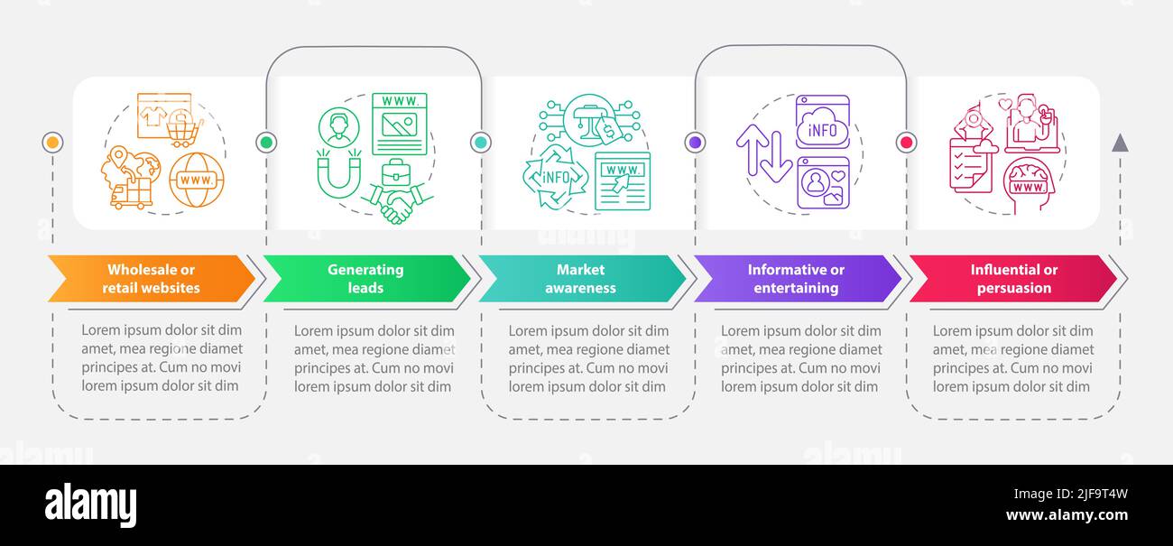 Website content types rectangle infographic template Stock Vector Image ...