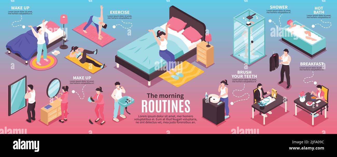 Morning routine isometric infographic with exercise and shower symbols ...