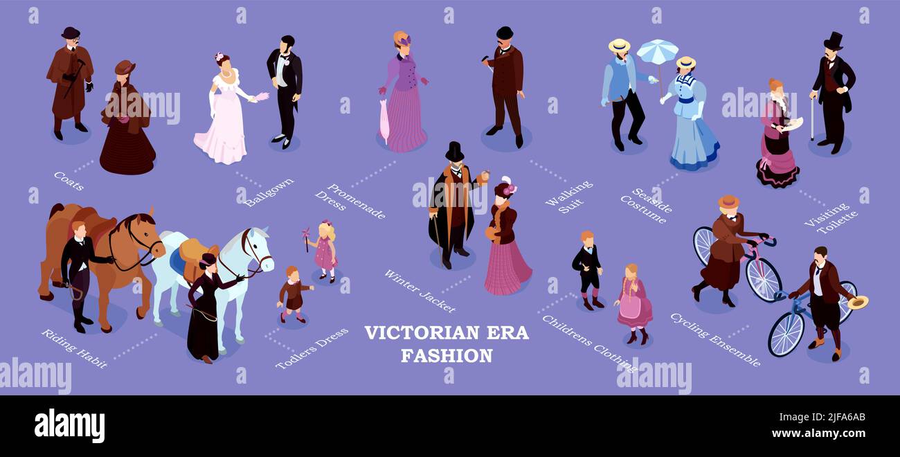 Isometric victorian fashion infographics with isolated characters of ...