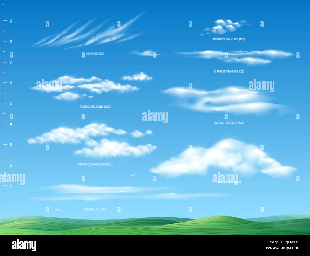 Clouds infographic set with outdoor scenery clear sky background and ...