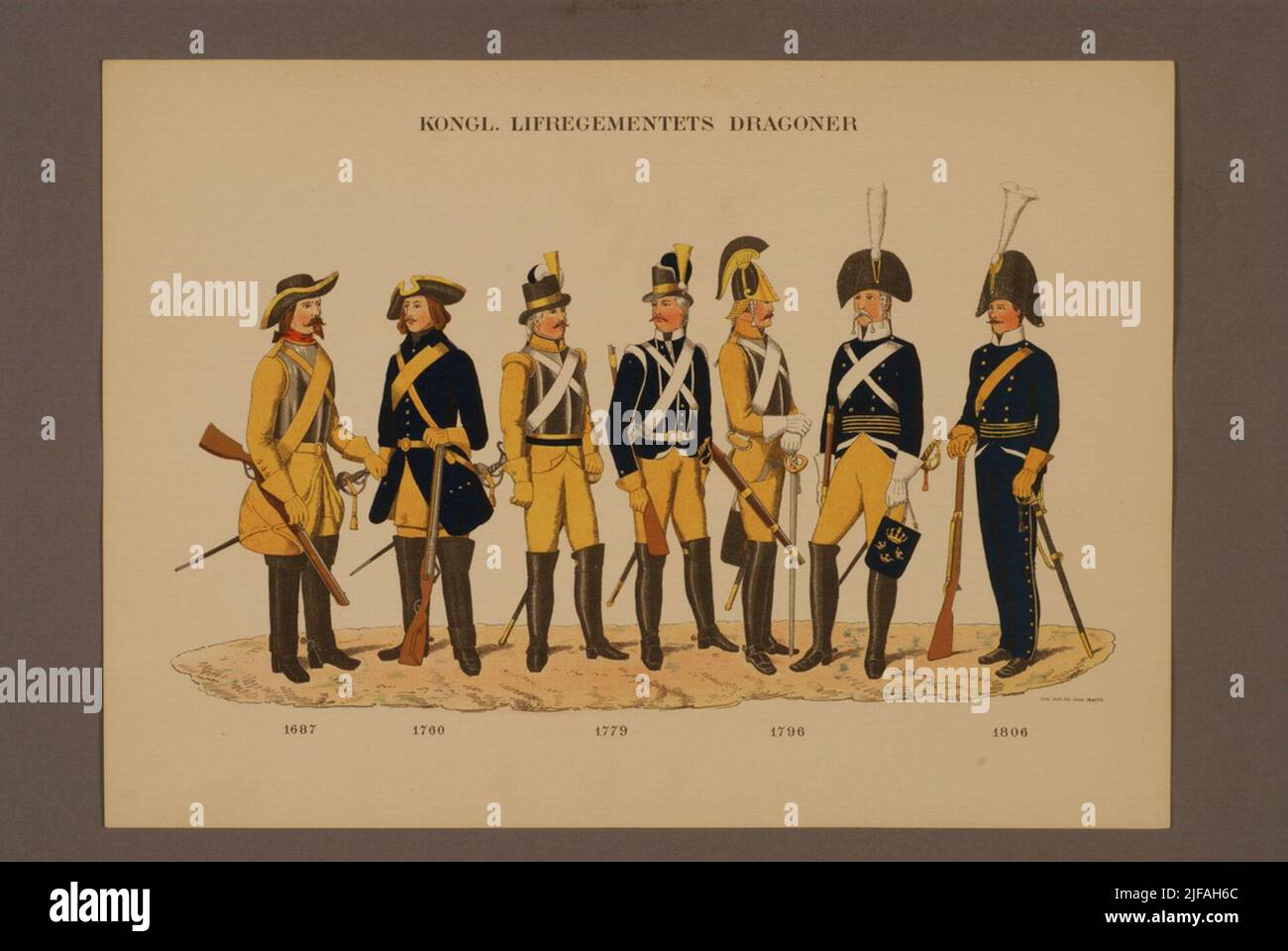 President in color pressure with uniform for the Life Regiment's ...