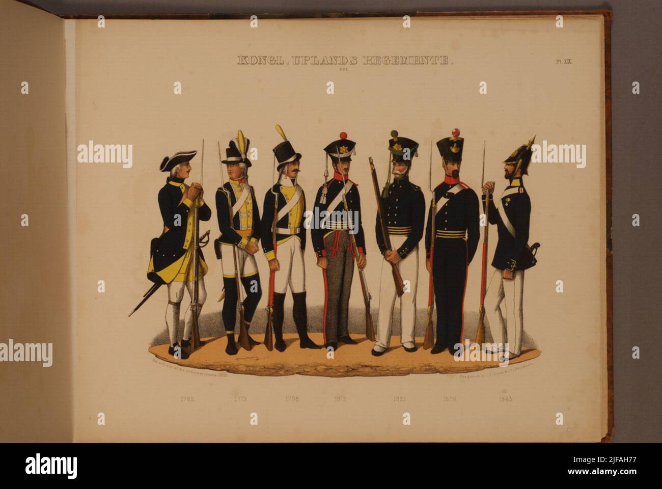 Poster with uniform for Uppland's regiment for the years 1765-1845 ...