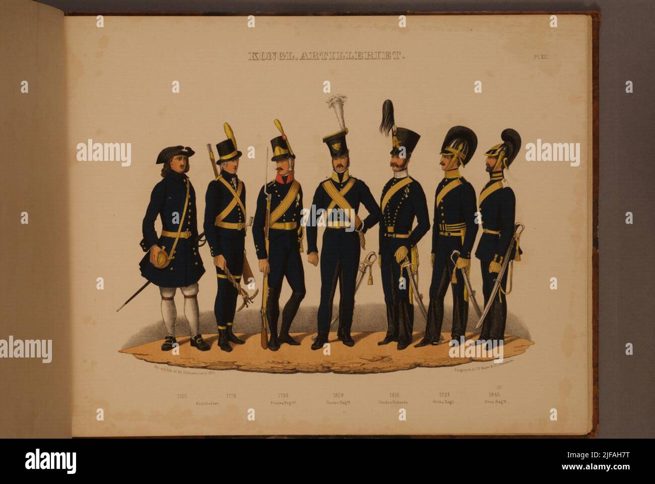Poster with uniform for the artillery for the years 1700-1845. Presch ...
