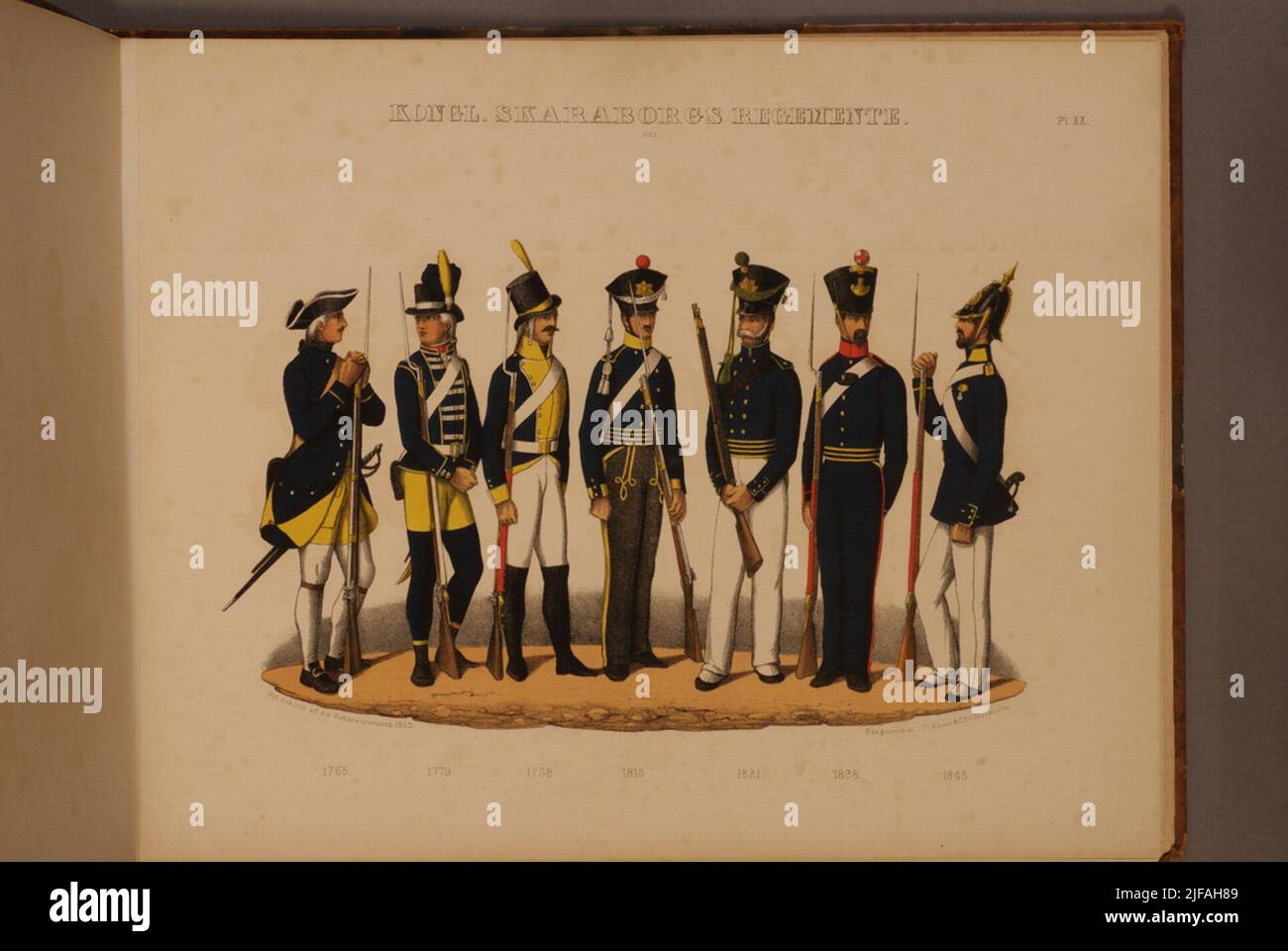 Poster with uniform for Skaraborg's regiment for the years 1765-1845 ...