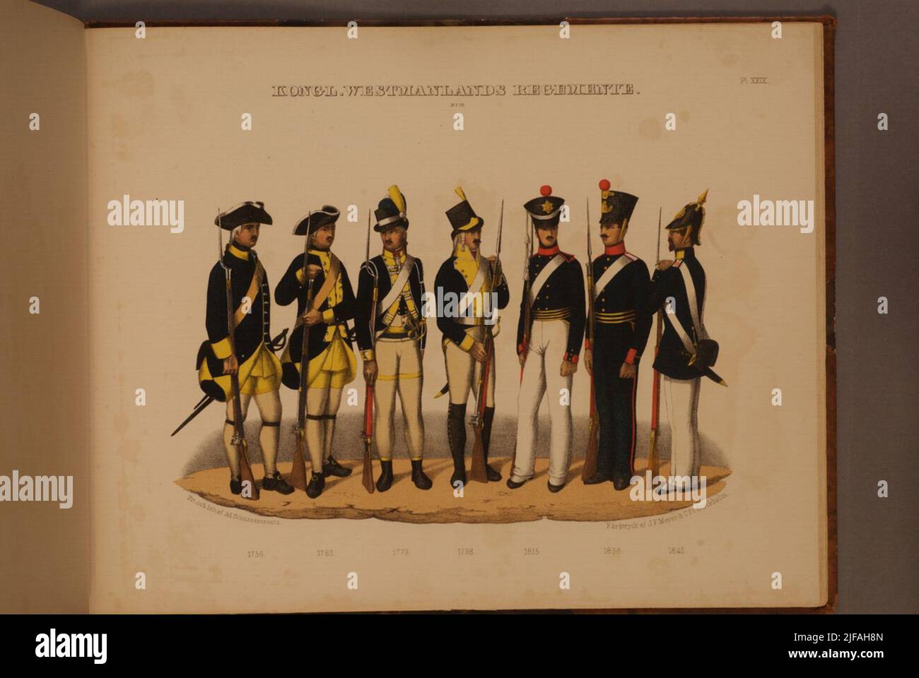 Poster with uniform for Västmanland's regiment for the years 1756-1845 ...
