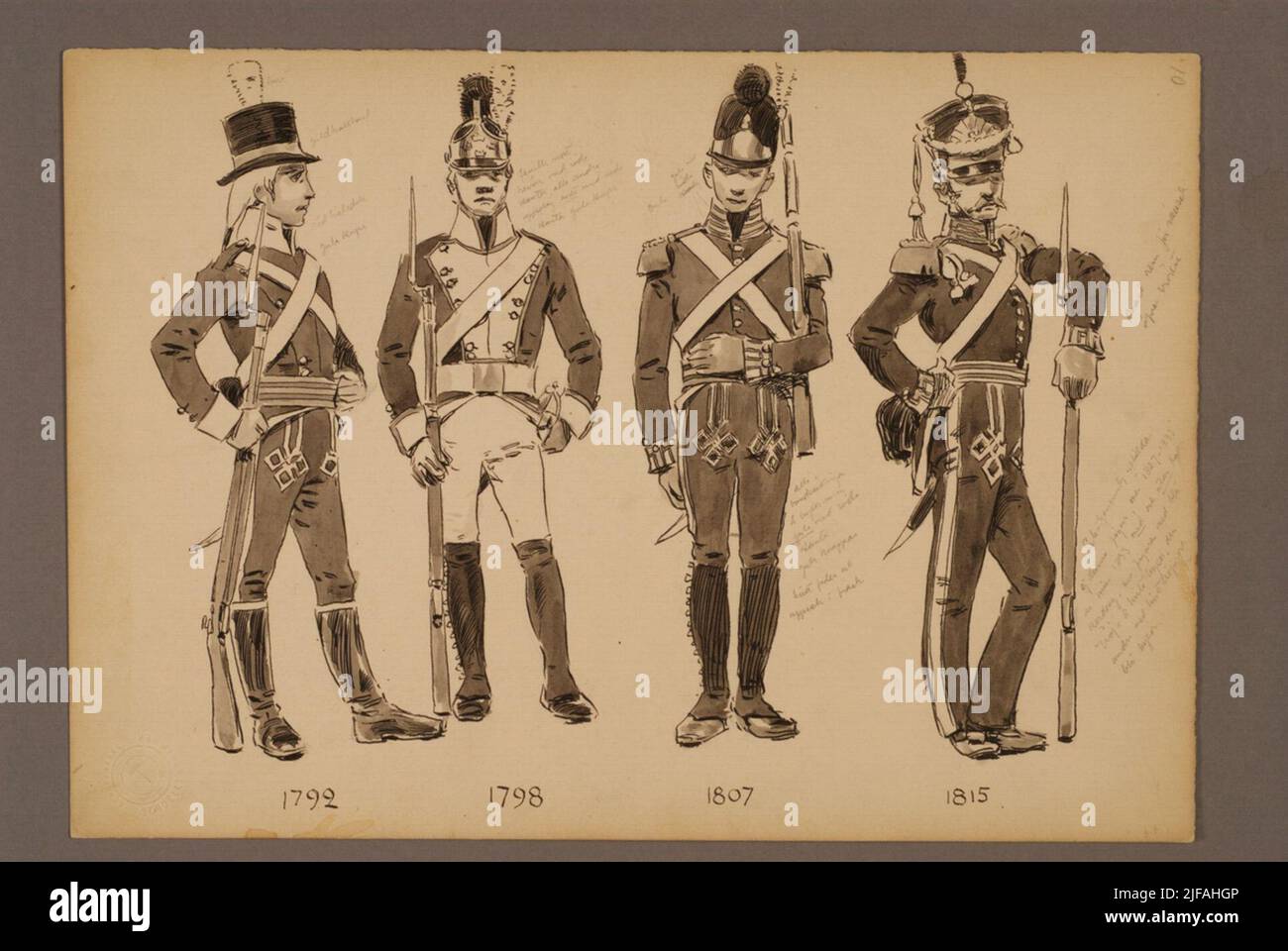 The poster with uniform for the life regiment to foot for the years ...