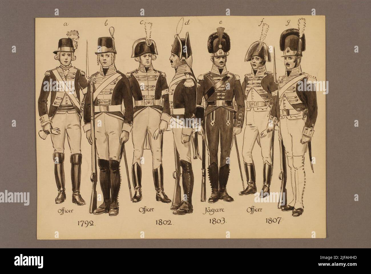 The poster with uniform for officers and hunters at Svea Life Regiment ...
