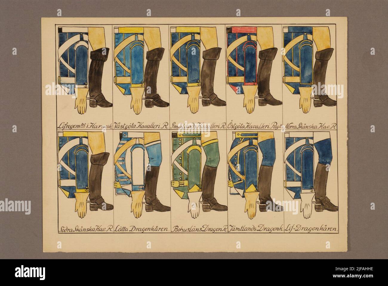 The poster with uniforming for cavalry, designed by Einar von Strokirch ...