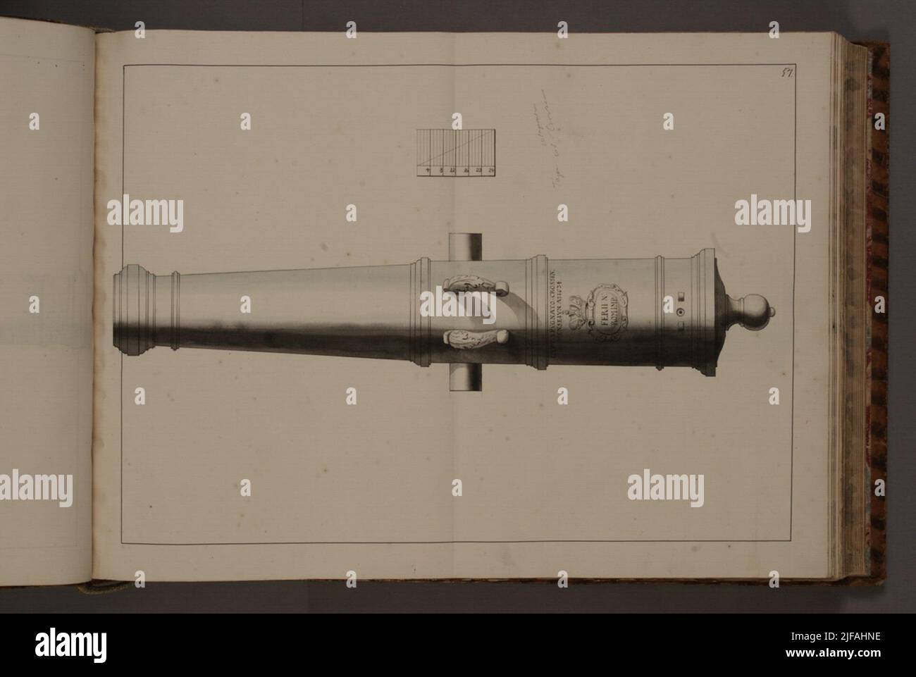 Department depicting Roman Imperial Trophy with Emperor Ferdinand II's ...