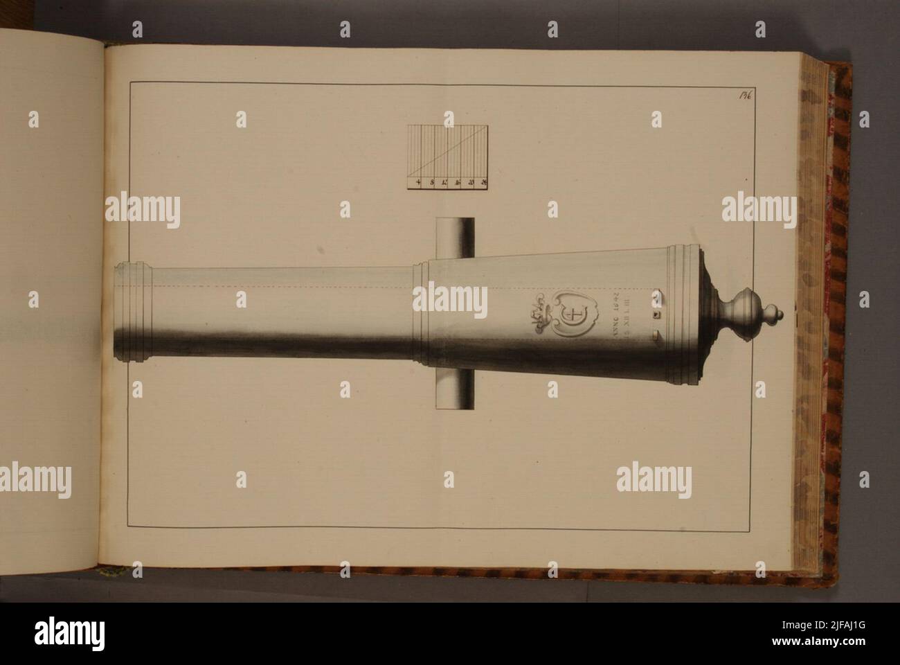 Department depicting Danish trophy with Kristian IV's weapon. Included ...
