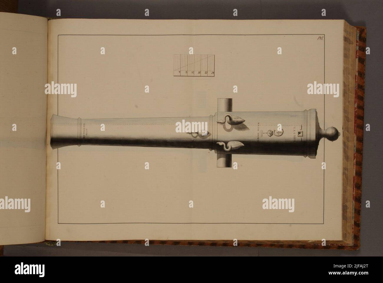Department depicting Danish trophy with Kristian IV's weapon. Included ...