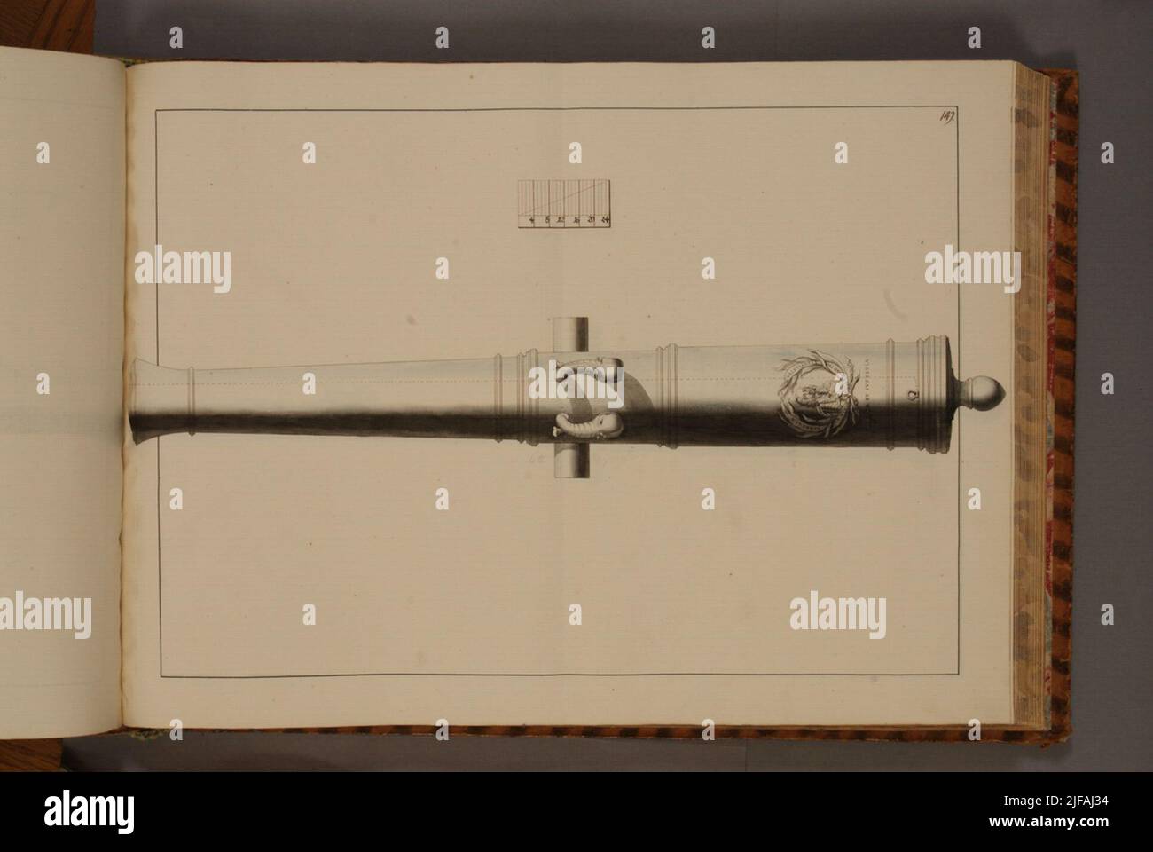 Department depicting Danish trophy with Kristian IV's weapon. Included ...