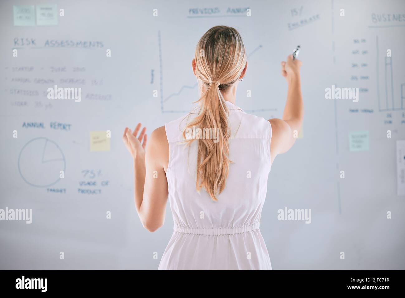 Whiteboard visual aid hi-res stock photography and images - Alamy