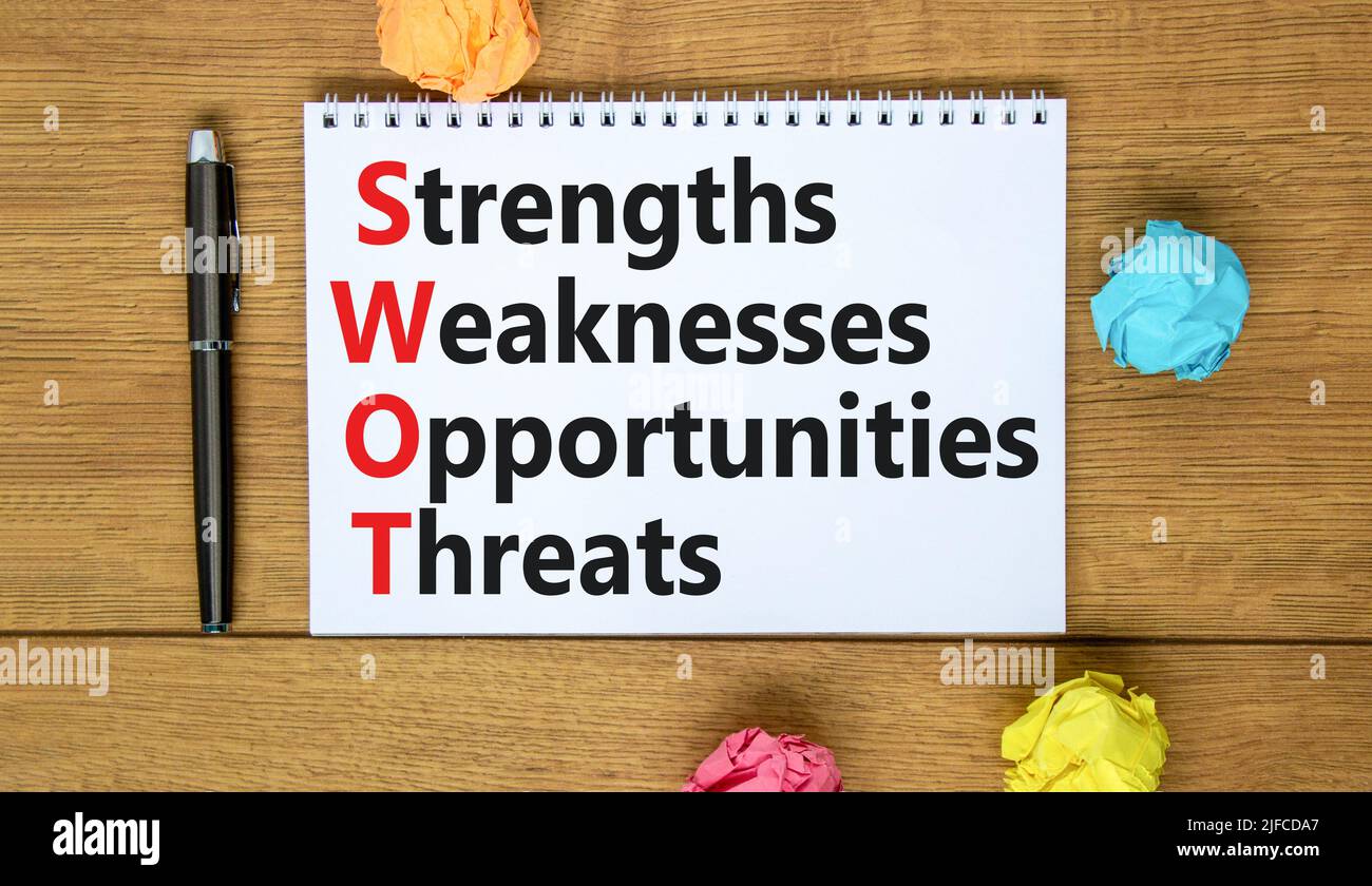 SWOT strengths weaknesses opportunities symbol. Concept words SWOT ...