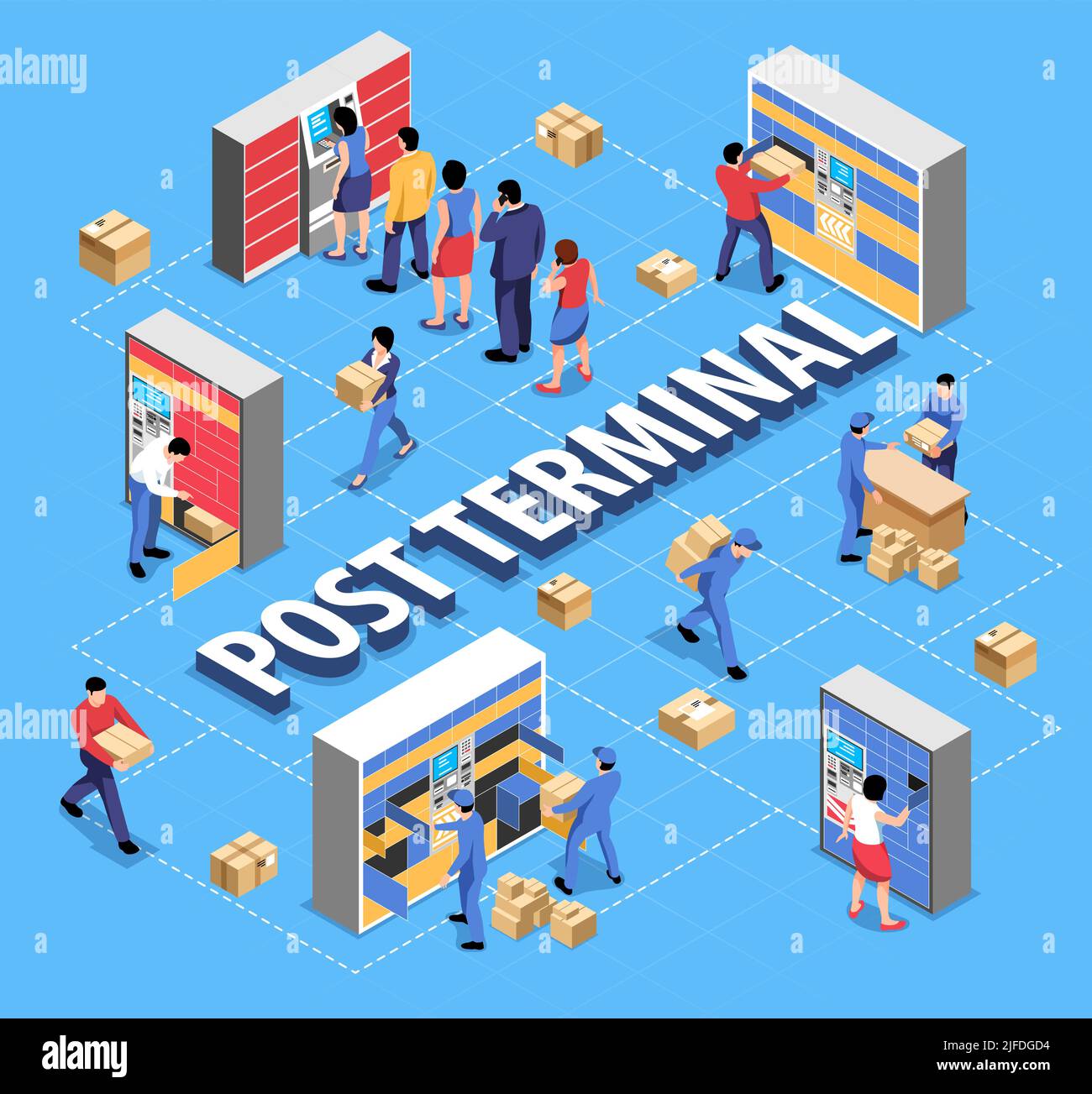 Isometric flowchart illustrated modern method of goods delivery to post ...