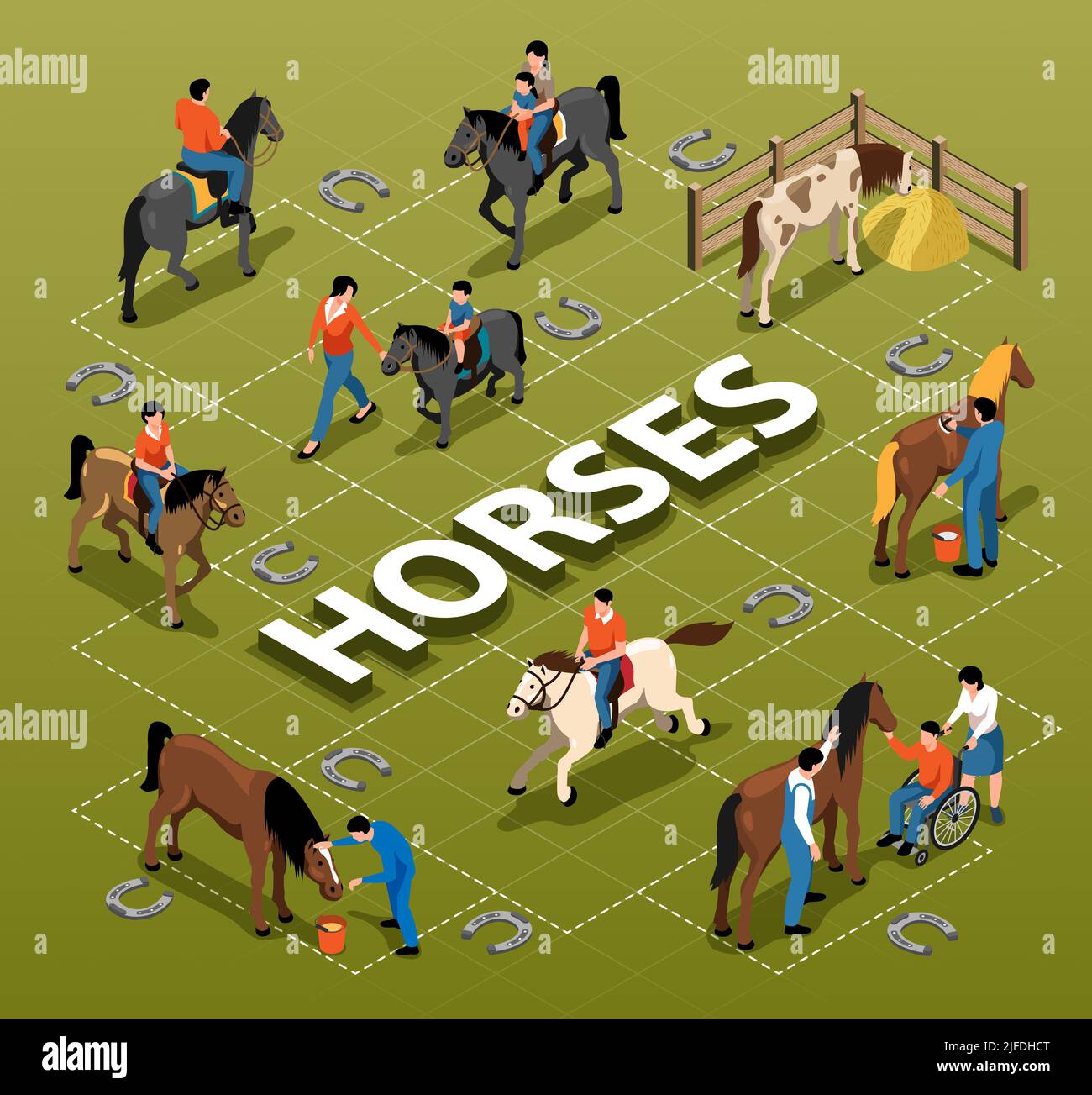 Horses isometric flowchart demonstrated people with disability adults ...