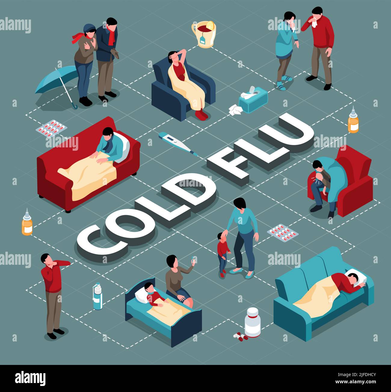 Cold flu isometric flowchart with persons with cold influenza or runny nose indoor and outdoor ...