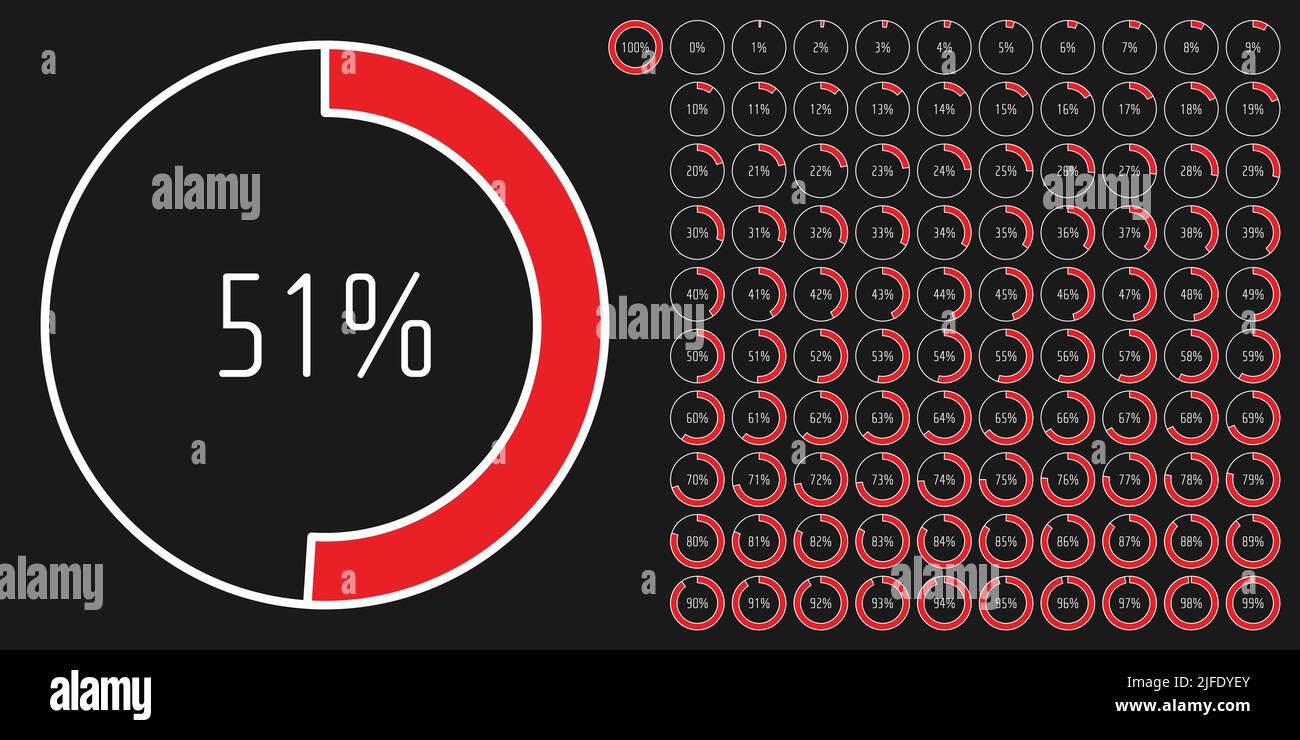 Set of circle percentage progress bar diagrams meters from 0 to 100 ...