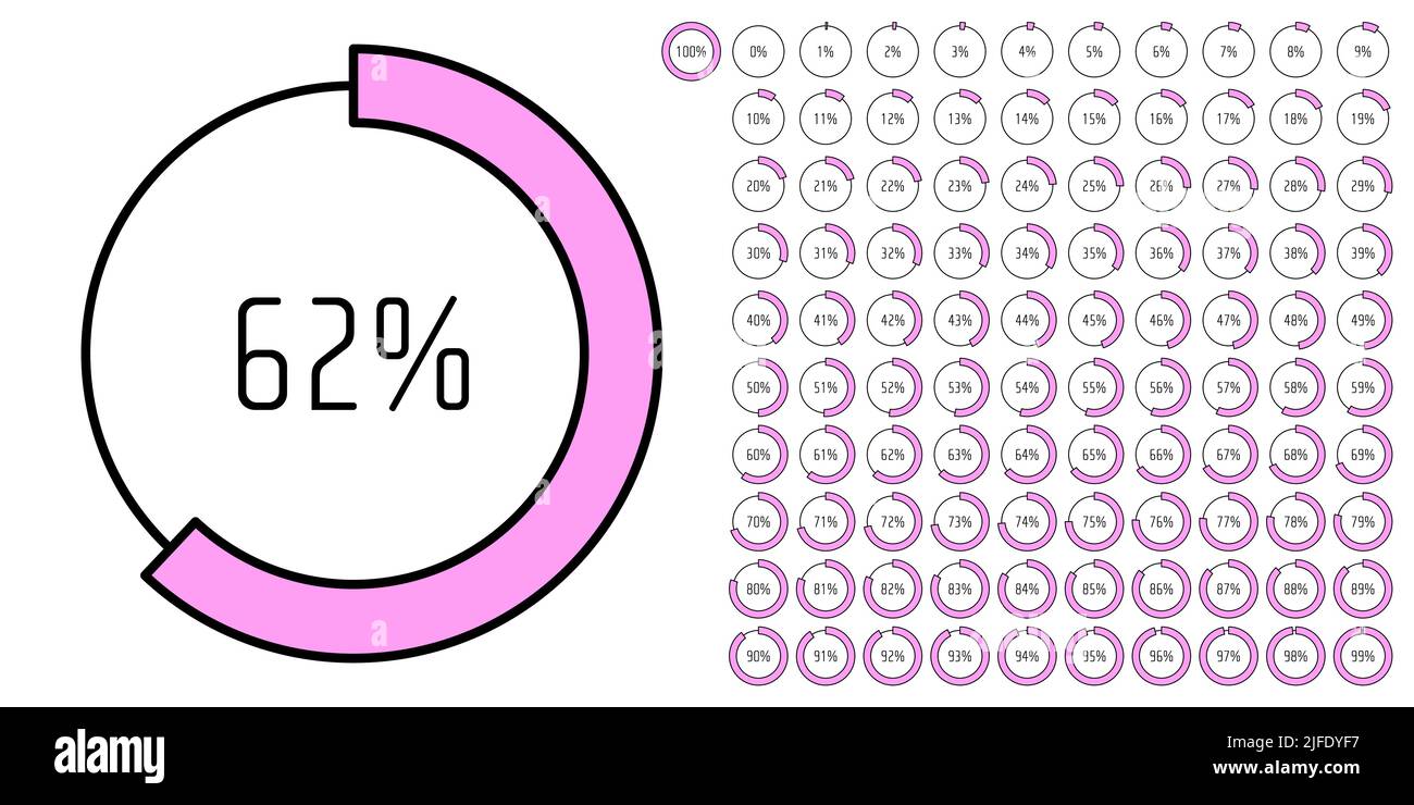 Set of circle percentage progress bar diagrams meters from 0 to 100 ...