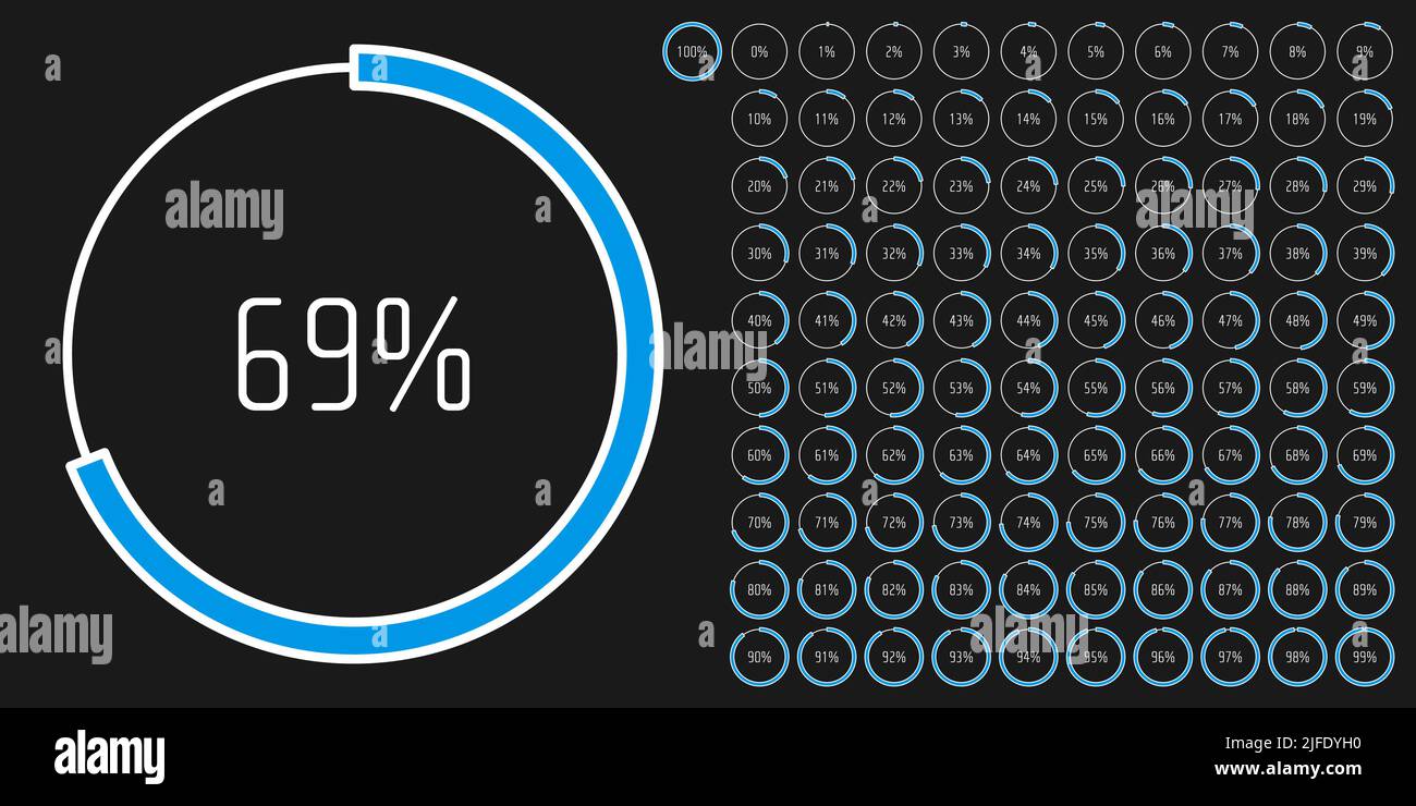 Set of circle percentage progress bar diagrams meters from 0 to 100 ...