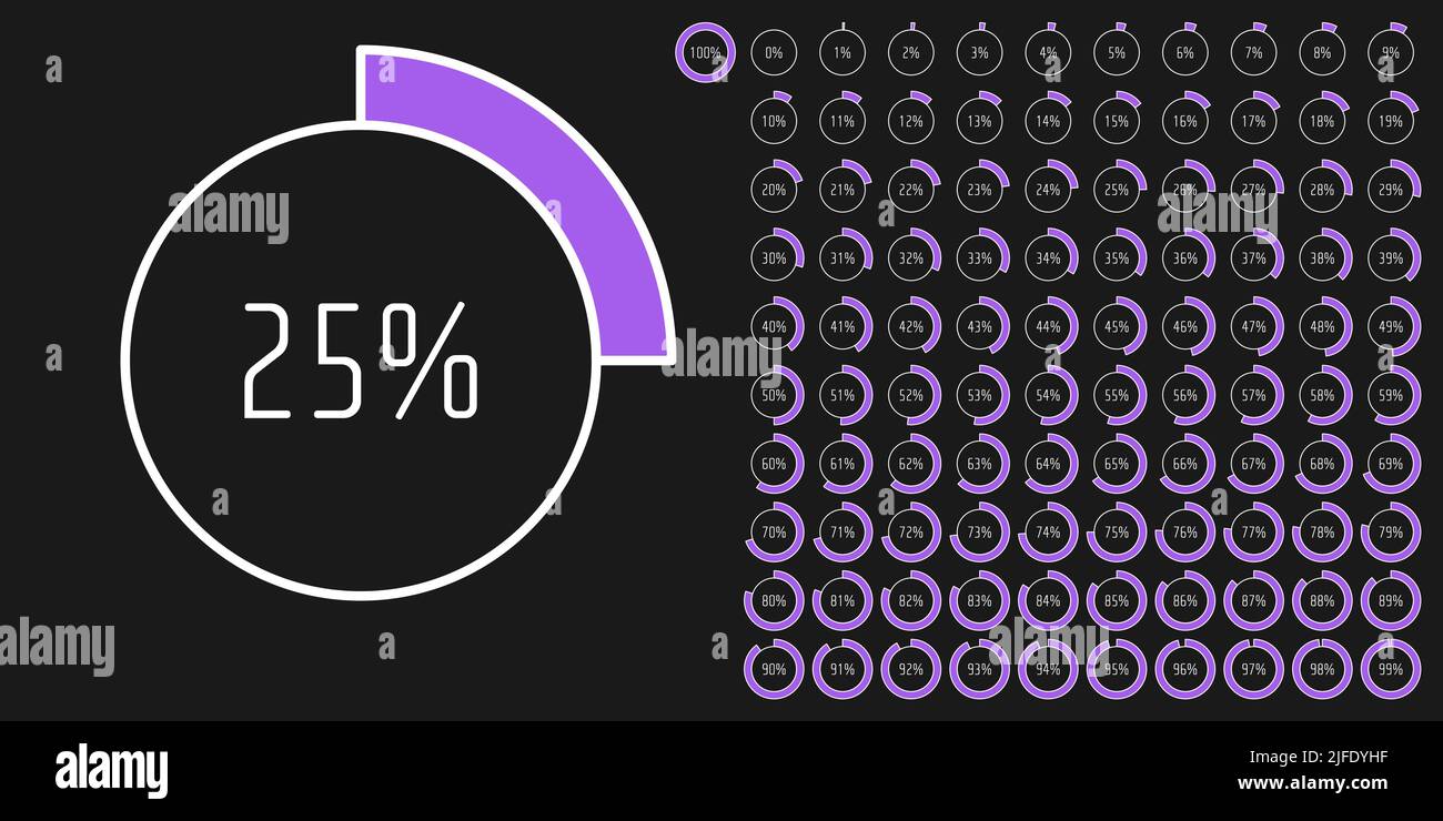 Set of circle percentage progress bar diagrams meters from 0 to 100 ready-to-use for web design ...