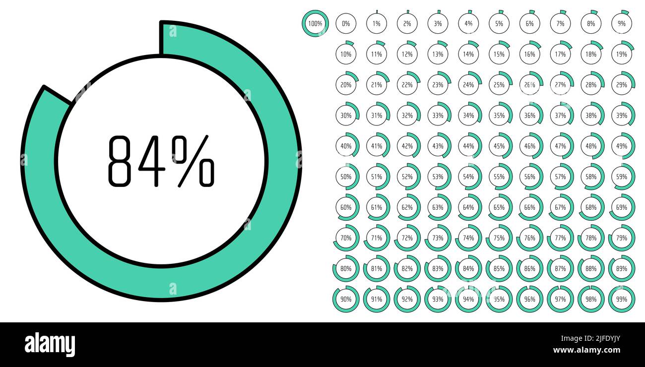 Set of circle percentage progress bar diagrams meters from 0 to 100 ready-to-use for web design ...