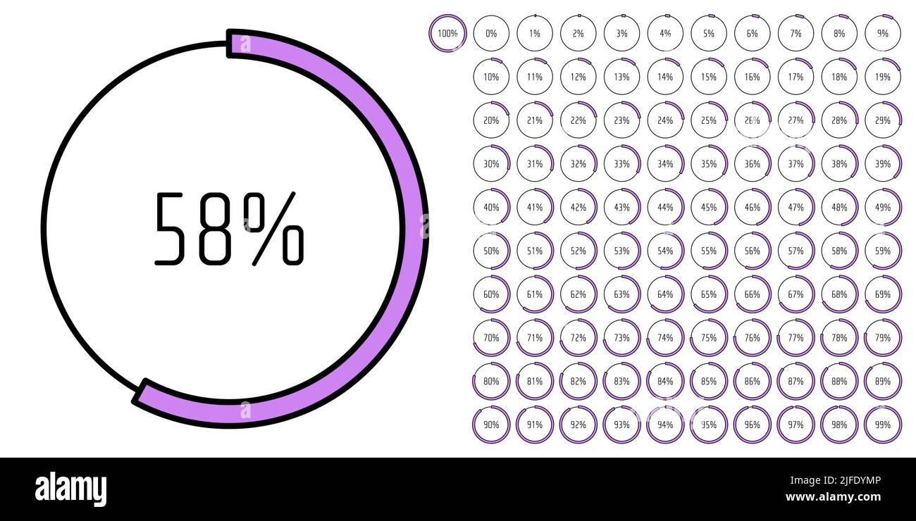 Set of circle percentage progress bar diagrams meters from 0 to 100 ...