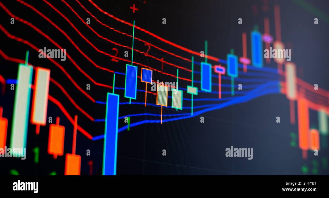 Chart on LED display concept. A large display of daily stock market ...
