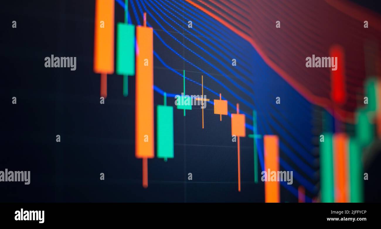 Stock index on the computer monitor . Financial data on a monitor which ...
